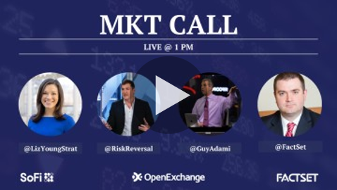 Extreme Negative Sentiment + Expected Hot Data = Epic Intraday Reversal