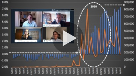 Sep 23: Sustainability: Evolution of Investor Behavior | Deep Dive ...