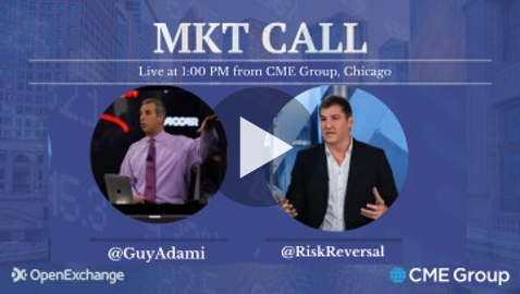 MKT Call Live from CME Group, Chicago