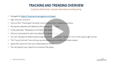 Tracking and Trending Overview