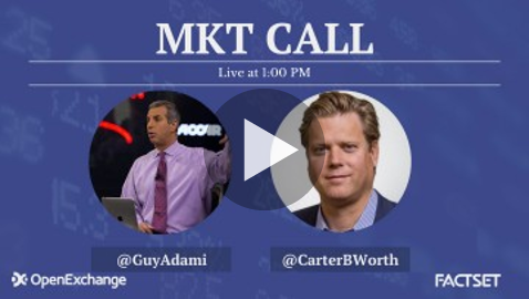 MKT Call Live at 1:00 PM (Mar 14)