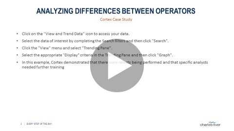 Cortex Case Study 4 - Analyzing Differences Between Operators