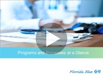 Programs and Processes at a Glance