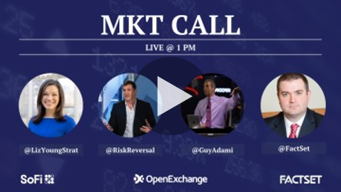 Strategists Slash S&P 500 Targets and Bank Earnings Send Stocks Lower