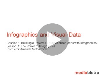 Infographics and Visual Data - Preview - Amanda McCormick