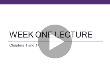 IDT 5000 Week One Lecture